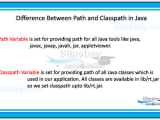 Difference Between Path And Classpath In Java