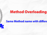 Method Overloading In Java Why Use Method Overloading In Java