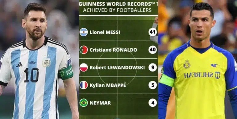 Lionel Messi beats Cristiano Ronaldo to become footballer with the most ...