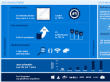 Sql Server 2017 Skilllocation