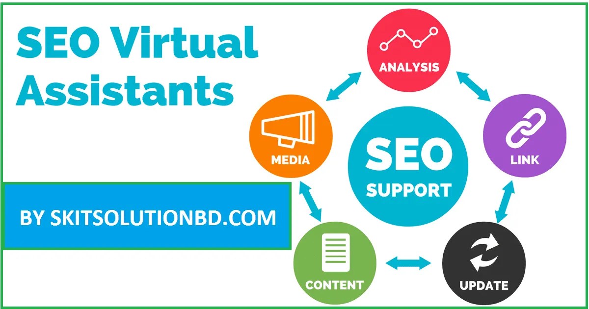 Best SEO Virtual Assistant Service | True Helping Hand Of Your Business