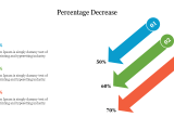 Best Percentage Decrease Powerpoint Template Designs