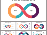 Devops Infinity Loop Ppt And Google Slides Templates