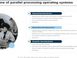 Overview Of Parallel Processing Operating Systems Ppt Powerpoint Presentati