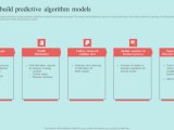 Predictive Data Model Steps To Build Predictive Algorithm Models
