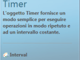 Timer Programmare Con Small Basic
