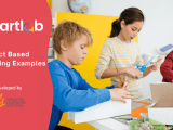 Project Based Learning In High School Creative Learning Systems