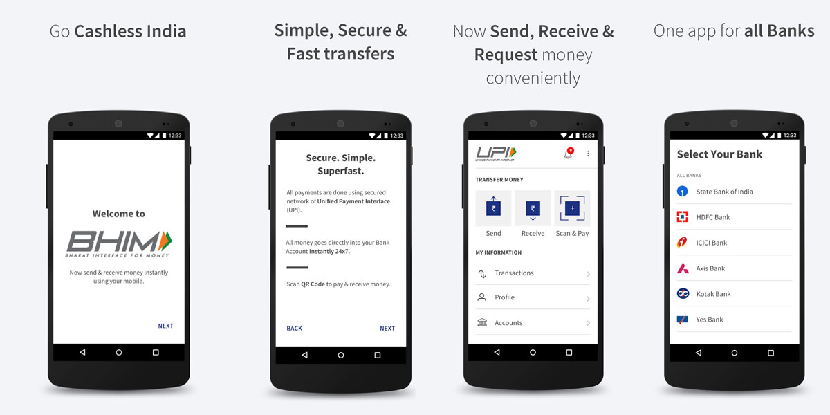 BHIM Review: Money Transfer Simplified