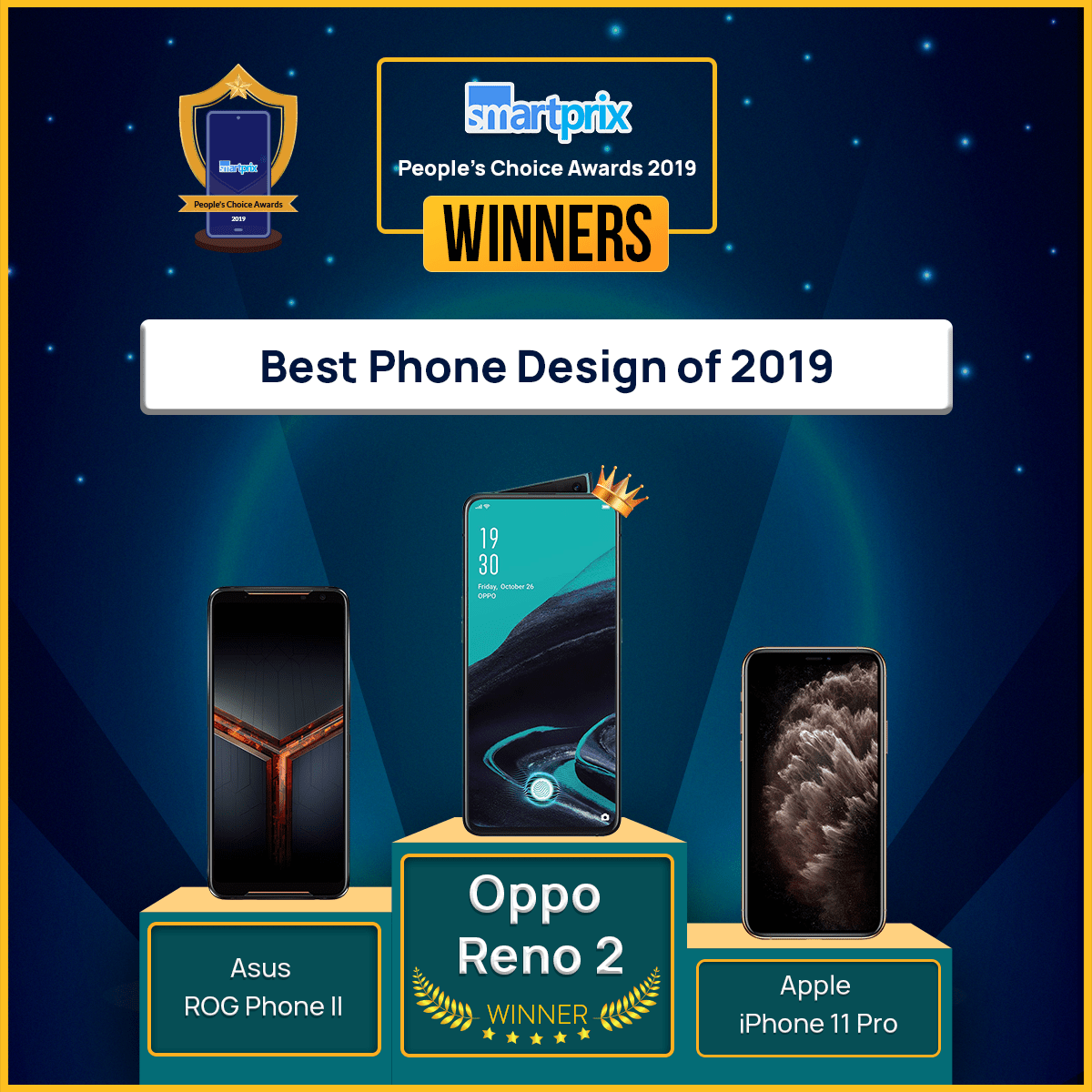 Smartprix People's Choice Awards 2019