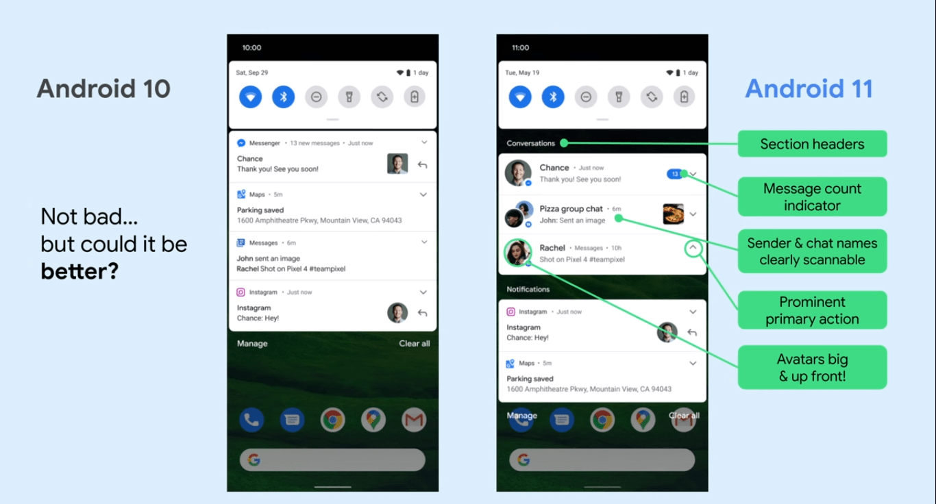 11 Best Android 11 beta noteworthy features | Smartprix.com
