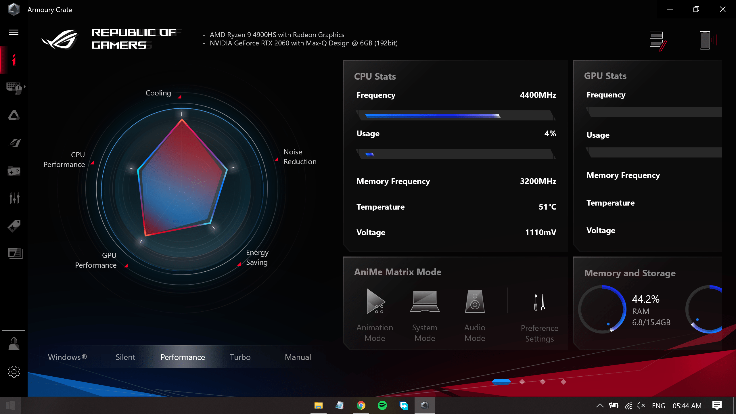 Asus ROG Zephyrus G14 Review, Pros and Cons | Smartprix.com