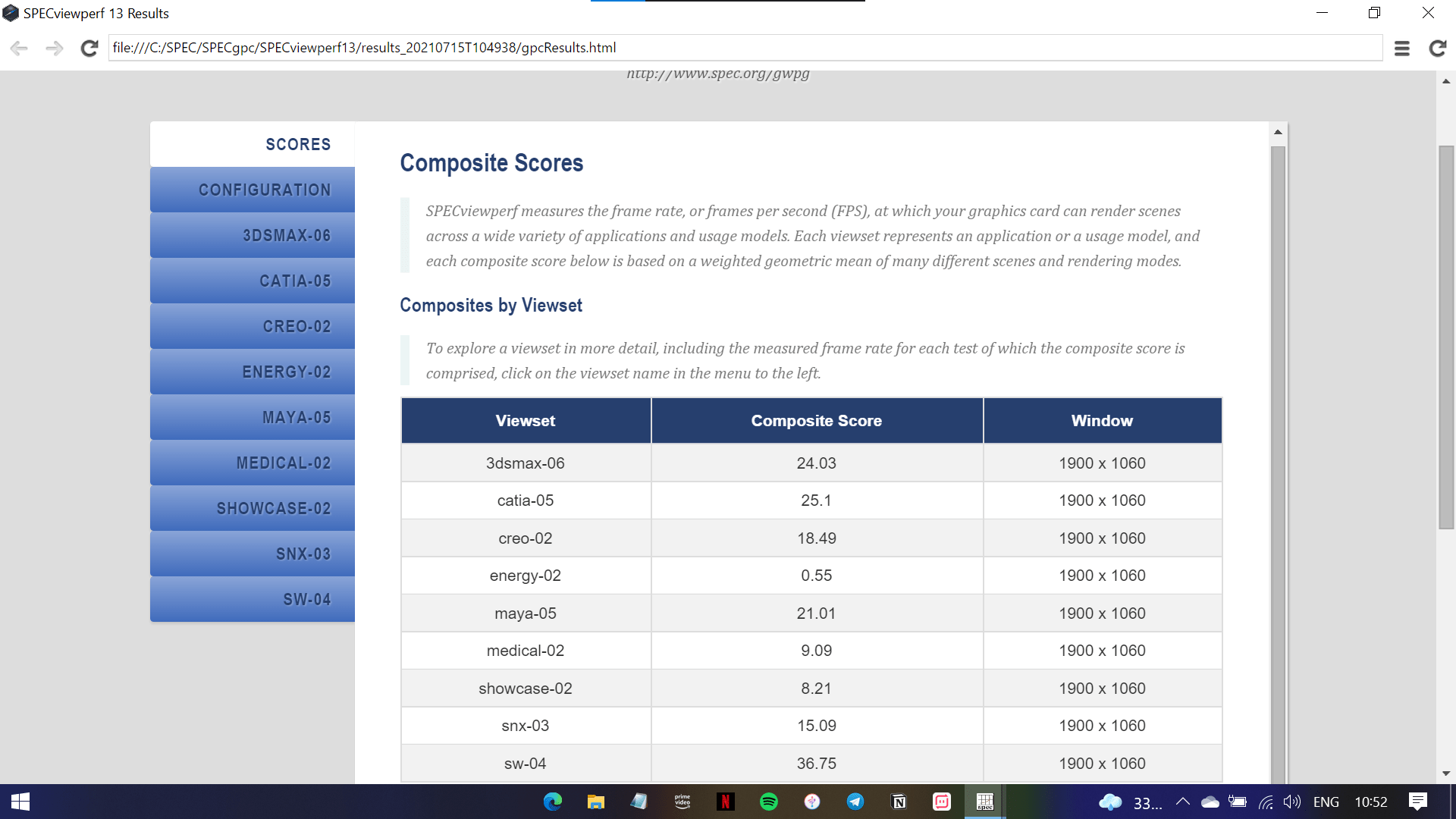 Asus ZenBook 13 OLED Review: Should you buy?