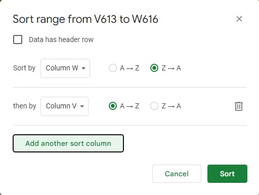 Google Sheets: How to sort your data in alphabetical or numerical order