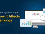 Google Algorithm Changes How It Affects Rankings Smartsites