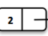 Functional Java Programming With Vavr