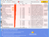 Security Task Manager
