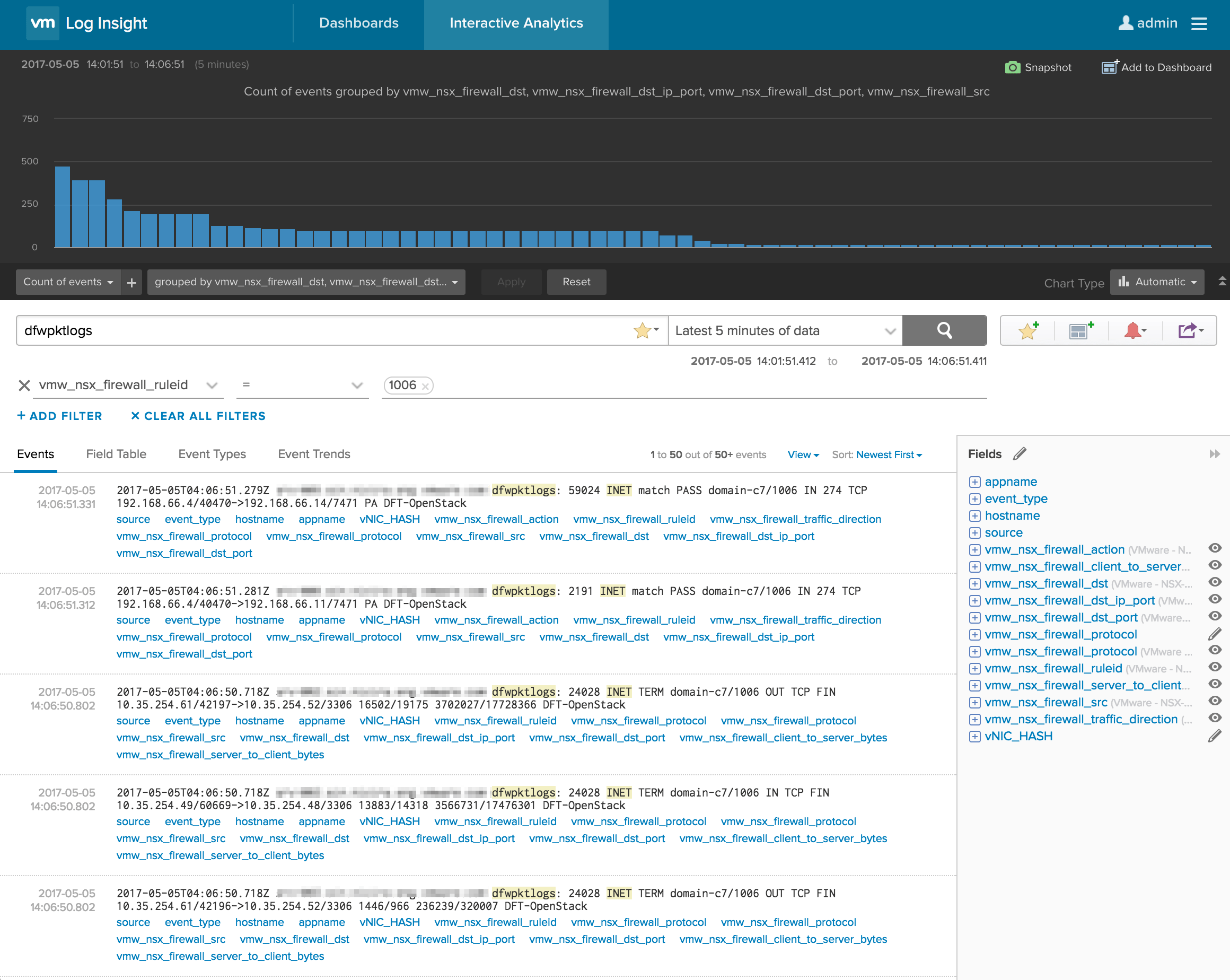 Log Insight & NSX-v DFW – SneakU