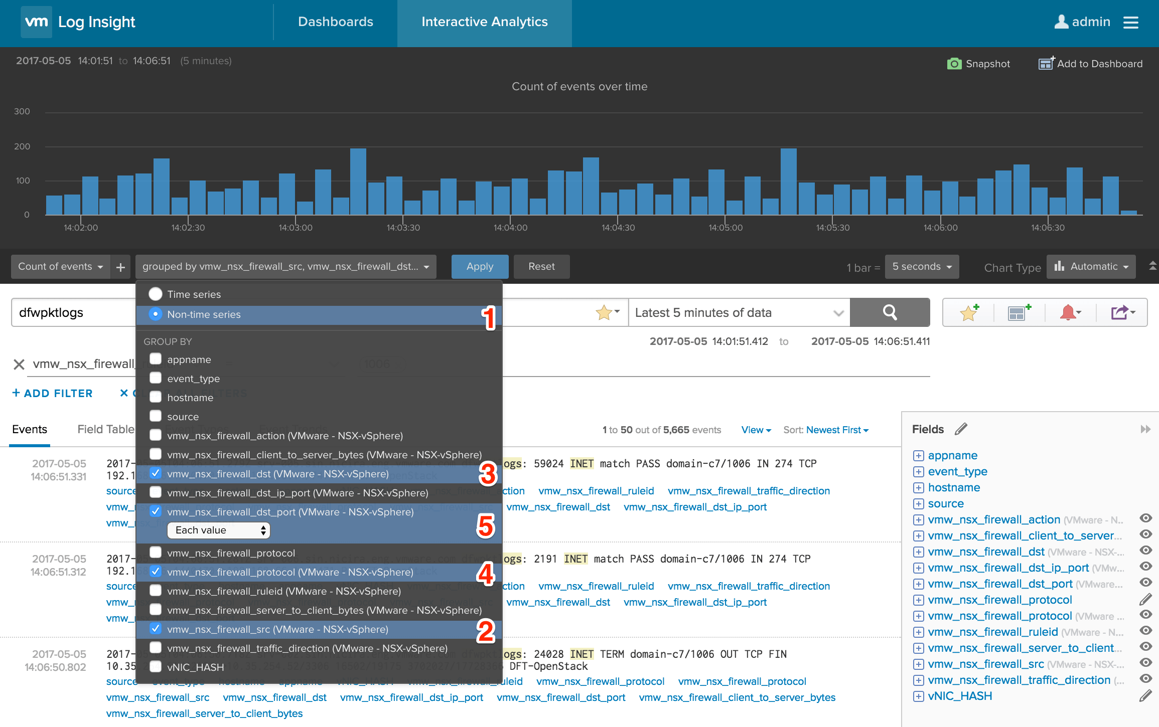 Log Insight & NSX-v DFW – SneakU