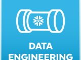Data Engineering Snowflake