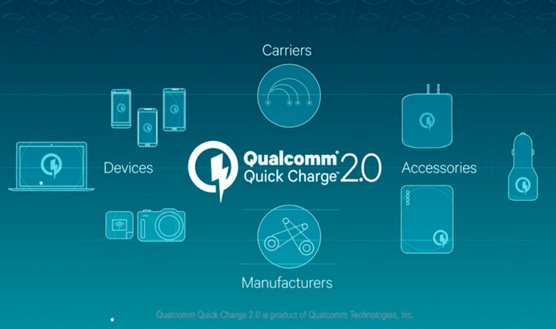 Quick Charge 2.0 快速充電如何辦到的？快速充電技術全解析 - 硬是要學