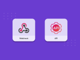 Api Webhooks Automation An Agile Company