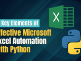 7 Ways To Boost Productivity With Python Powerpoint Automation