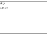 Sequence Diagram Loop Software Ideas Modeler