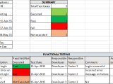 Software Testing Weekly Status Report Software Testing Class