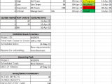 Software Testing Weekly Status Report Software Testing Class