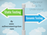 Difference Between Static Testing And Dynamic Testing Software
