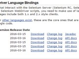 Getting Started With Installation Of Selenium Webdriver Learn