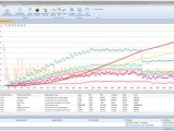 Webload Default Report Software Testing Class