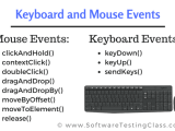 Keyboard Mouse Events Uploading Files Selenium Webdriver Software