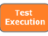 Test Management Process Software Testing Class