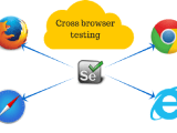 Cross Browser Testing Using Selenium Software Testing Class