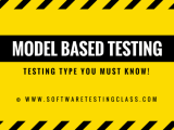 Model Based Testing Testing Type You Must Know Software Testing Class