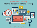 Application Testing Application Testing Tools And Methodologies