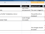 Test Documentation Review Process Step By Step Guide