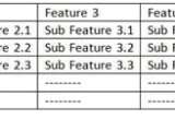What Is Cyclomatic Complexity Learn With An Example