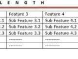What Is Cyclomatic Complexity Learn With An Example