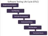 How To Select Test Management Tool With Comparison Matrix