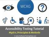 Accessibility Testing Tutorial Test Cases How To Perform