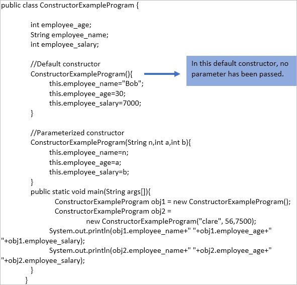 Java Src Main Java Com Examplehub Basics Oop Constructorexample Java At - Ultra HD Light Photo - 8K