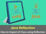 Java Reflection Tutorial With Examples