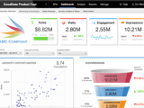 Data Warehouse Reporting Tools