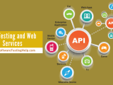 Api Testing Tutorial A Complete Guide For Beginners