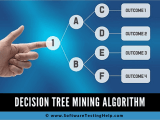 Data Mining Techniques Algorithm Methods Top Data Mining Tools