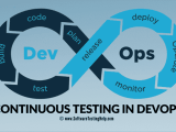 Continuous Testing In Devops