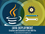 Java Deployment Creation And Execution Of Java Jar File