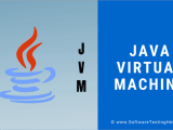 Java Virtual Machine How Jvm Helps In Running Java Application